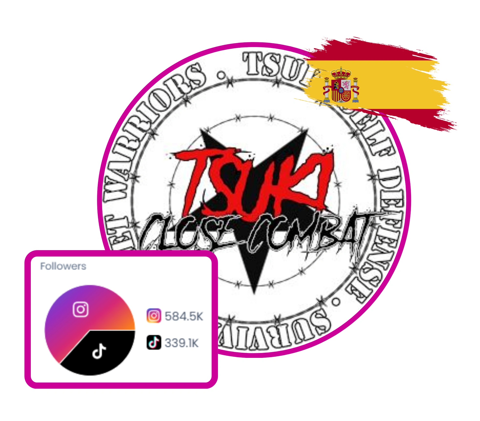 Top 20 influencers fitness en España 2025 - Favikon